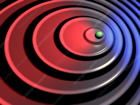 Doppler Effect Illustration Stock Image C0566700 Science Photo