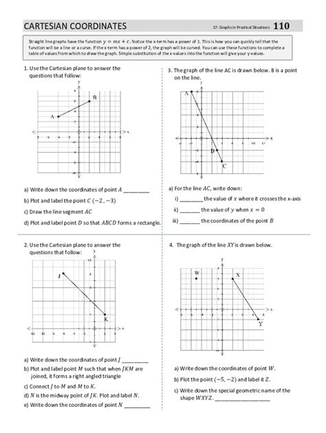 Fillable Online Positive Negative Linear GraphsFunctions Examples Fax Email Print PdfFiller