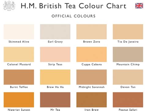 Milk Tea Color Name