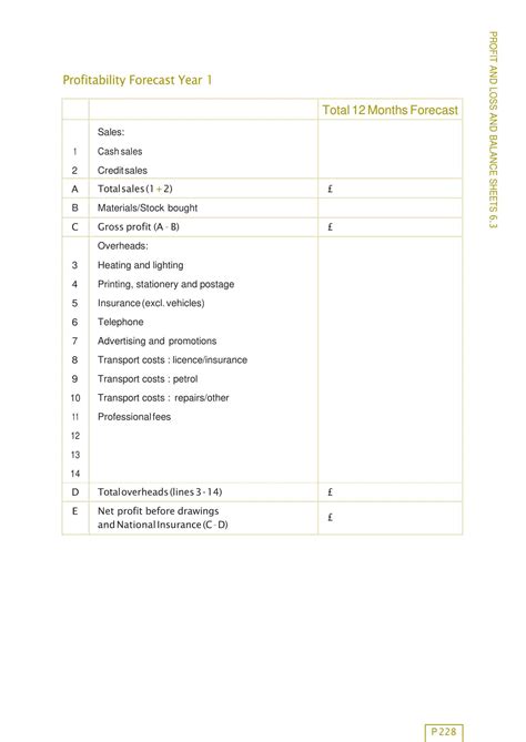 Free Printable Financial Projections Templates Excel Pdf