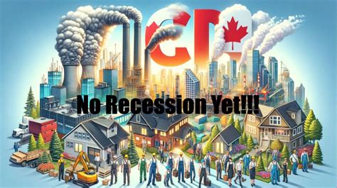 James Closs On Linkedin Canadianeconomy Gdpgrowth Bankofcanada Ratedecision Housingmarket…