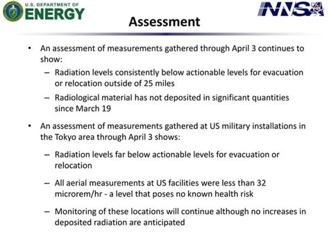 Ams Data April4v1 2 Pptx
