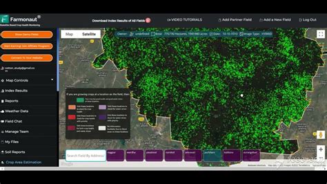 Farmland Classification And Agriculture Land Use In India