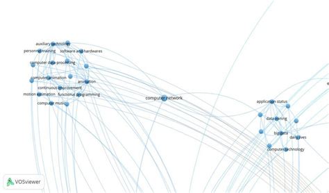 Third Blue Cluster Visualisation The Fourth Yellow Cluster Consists Of