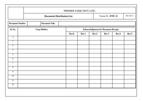 Document Distribution List 1 Pdf