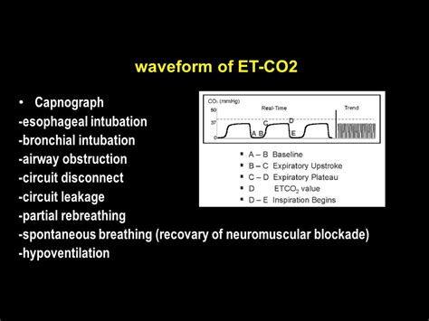 Presenter Dr James Supervisor Dr Shareena Ppt Download