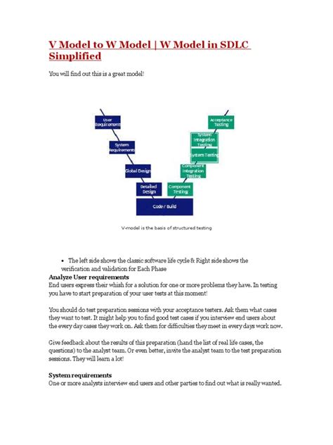 V Model To W Model Software Testing Software Development