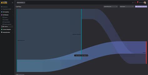 Clobba Call Queues Lite Contact Centre From Code Software Us