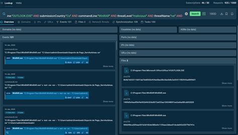 2024 Malware Trends An Year With Highest Ever Recorded Cyber Threats