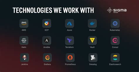 Devops Technology Sigmasoftwaregroup Sigma Software Group