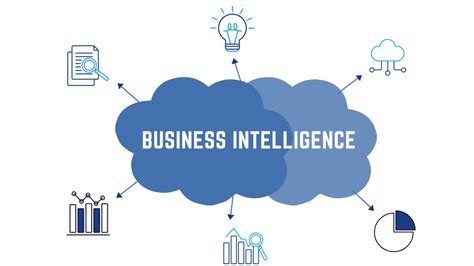 10 Errors To Avoid When Using Business Intelligence