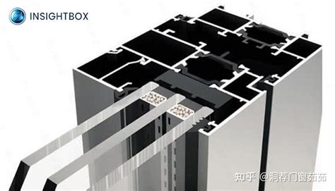 不懂系统门窗和断桥铝门窗？三分钟带你入门 知乎