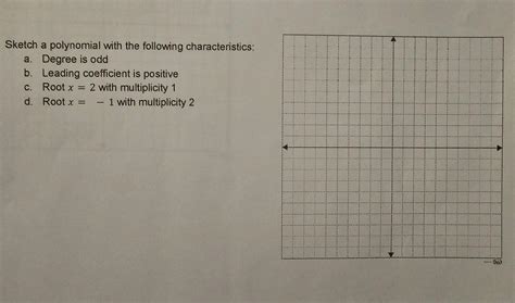 Solved Sketch A Polynomial With The Following