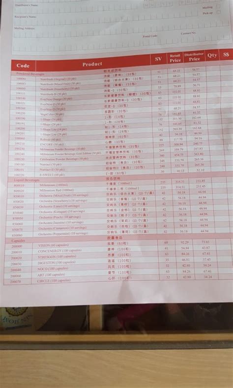 E Excel Health Supplements Health And Nutrition Health Supplements