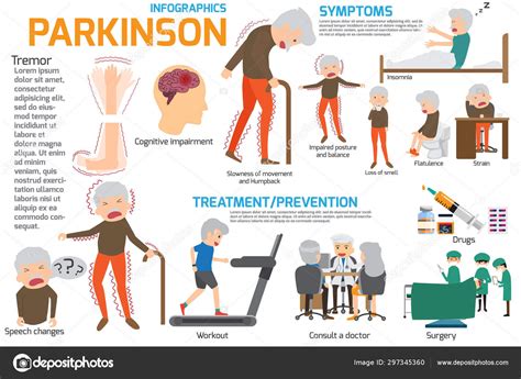 Parkinsons Disease Infographics Elements Elderly People Disea Stock