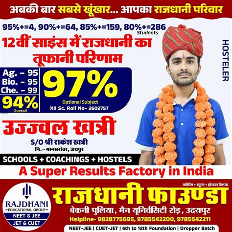 Jet Coaching Classes Jodhpur At ₹ 5000month In Udaipur Id 2853519170062