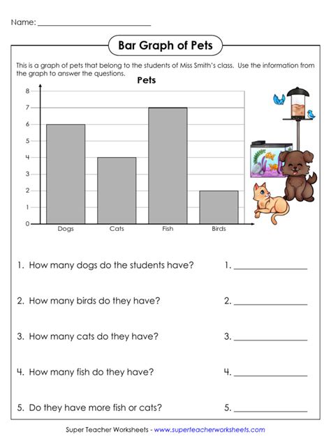 Bar Graph Simple 6 Twnbn Pdf