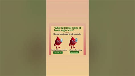 Health Normal Sugar Level 🙏viralvideo Viralshortvideo Basic