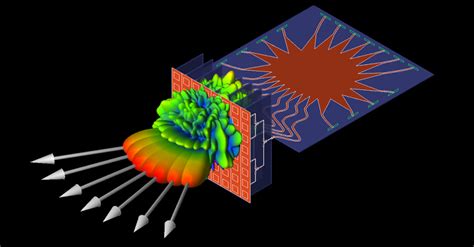 3d Electromagnetic Simulation Cost And Reviews Capterra Australia 2026