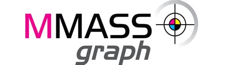 Gráfico Mmass