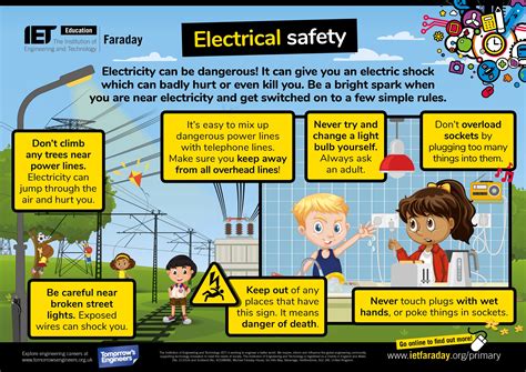 50 Electrical Safety Rules Poster Wallpaper Hd