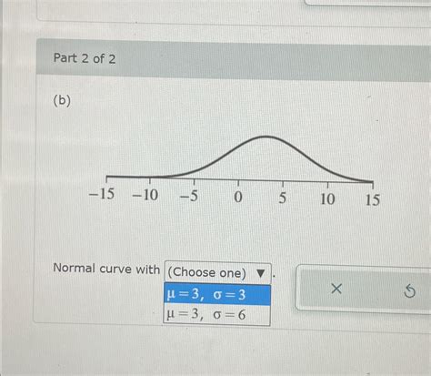Solved Part Of B Normal Curve With Choose Chegg