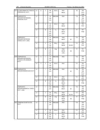 190 Tercera Sección Di