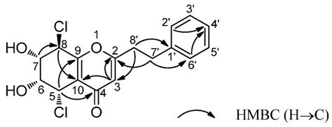 Five 2 2 Phenylethylchromones From Sodium Chloride Elicited Aquilaria Sinensis Cell Suspension