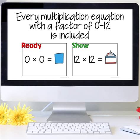 Math Facts Fluency Games Multiplication Facts Multiplication Practice