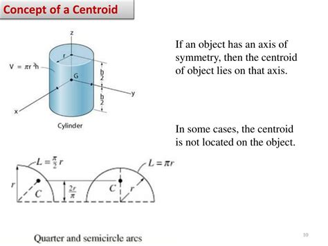 Ppt Center Of Gravity Center Of Mass And Centroid Of A Body Powerpoint Presentation Id356151