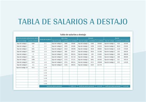 Plantilla De Formato Excel Tabla De Salarios A Destajo Y Hoja De
