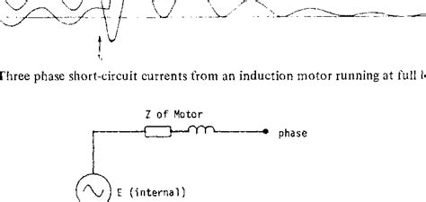 Figure 1 From Calculating Short Circuit Currents With Contributions