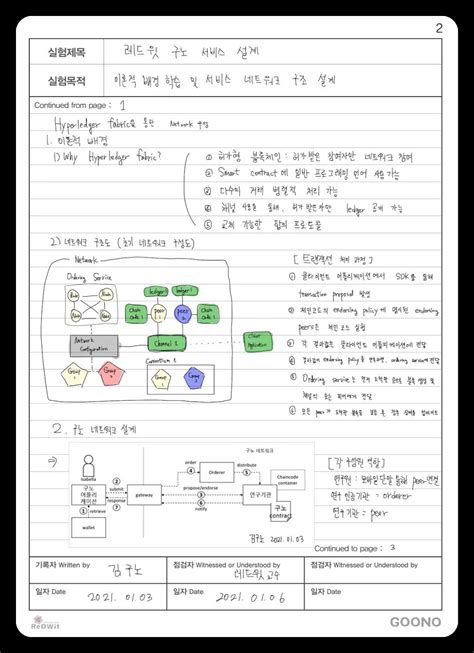 연구노트 작성법 A To Z 제대로 된 연구노트는 어떻게 작성하는 걸까 전자연구노트 구노 블로그