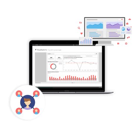Unifida Cdp — Data Consultants