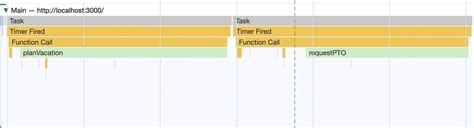 Understanding The Javascript Event Loop With The Help Of The Chrome