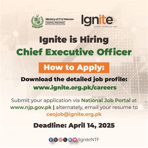 Chief Executive Officer Ceo Ignite National Technology Fund 33