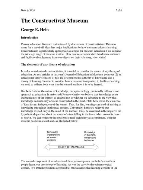 The Constructivist Museum George E Hein Pdf Constructivism