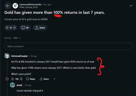 Yash Roongta Cfa Frm On Linkedin Wealthmanagement Gold Goldinvesting
