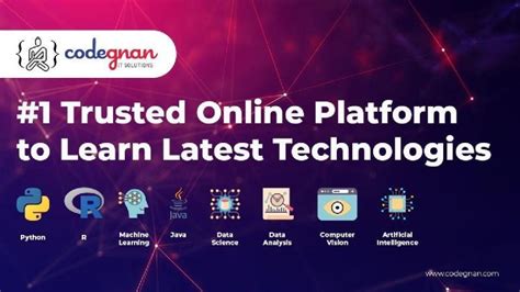 Codegnan It Solutions Profile At Startupxplore