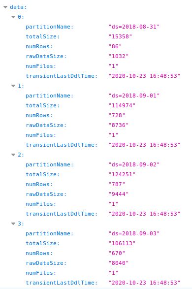 hive学习笔记——metadata tonglin0325 博客园