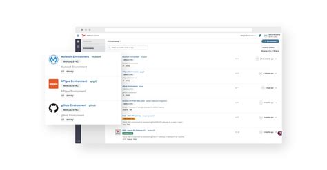 Axway Amplify Api Management Platform Software Reviews Demo And Pricing 2024