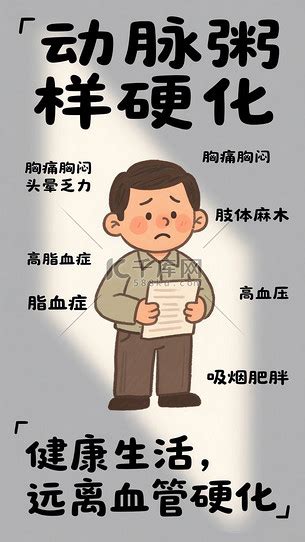 动脉粥样硬化医疗疾病知识科普素材插画图片 千库网