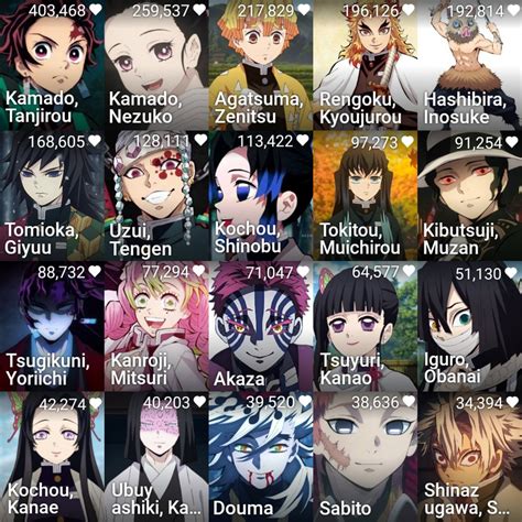 Good Demon Slayer Names