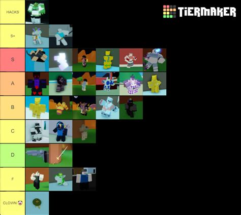 Abd Tier List Community Rankings Tiermaker