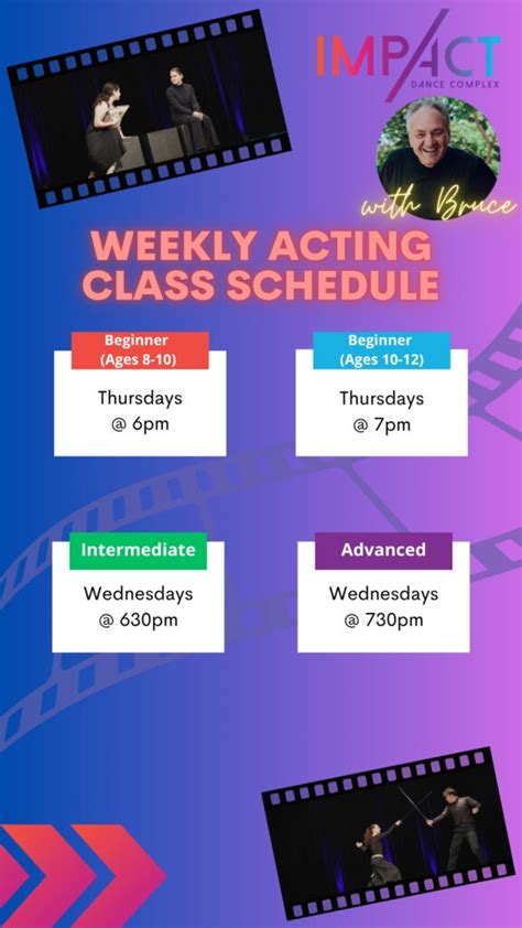 Acting Classes Impact Impact Dance Complex Doylestown