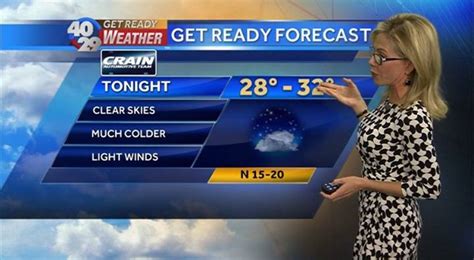 In Todays Get Ready Forecast 4029 Laura Huckabee Shows You How Cold