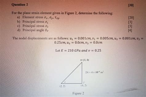 Solved For The Plane Strain Element Given In Figure 2