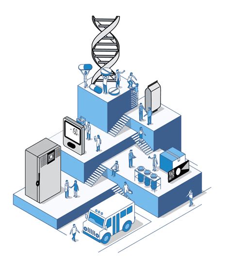 Biotech And Pharma Advanced Temperature Solutions Praxas