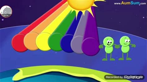 Aum Sum Science🌎🌎 Youtube