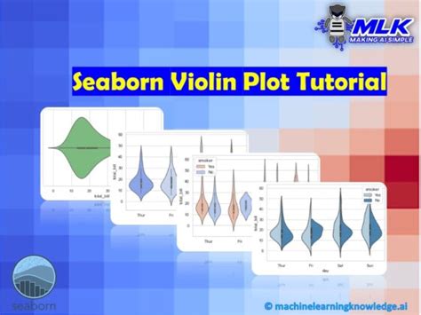 Seaborn Violin Plot Using Sns Violinplot Explained For Beginners Mlk Machine Learning